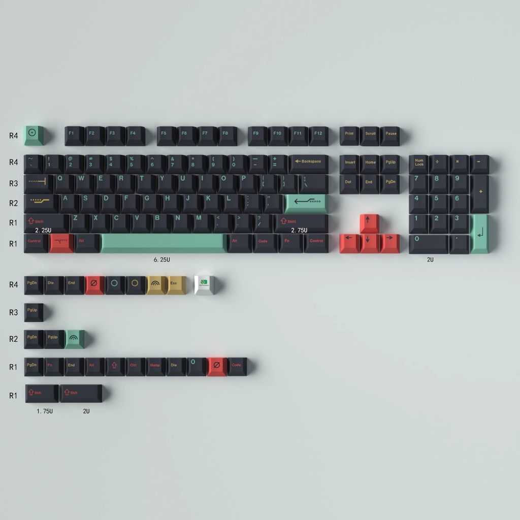 Gmk Metropolis PBT Keycap 129 คีย์โปรไฟล์เชอร์รี่ DYE-SUB ส่วนบุคคล ...