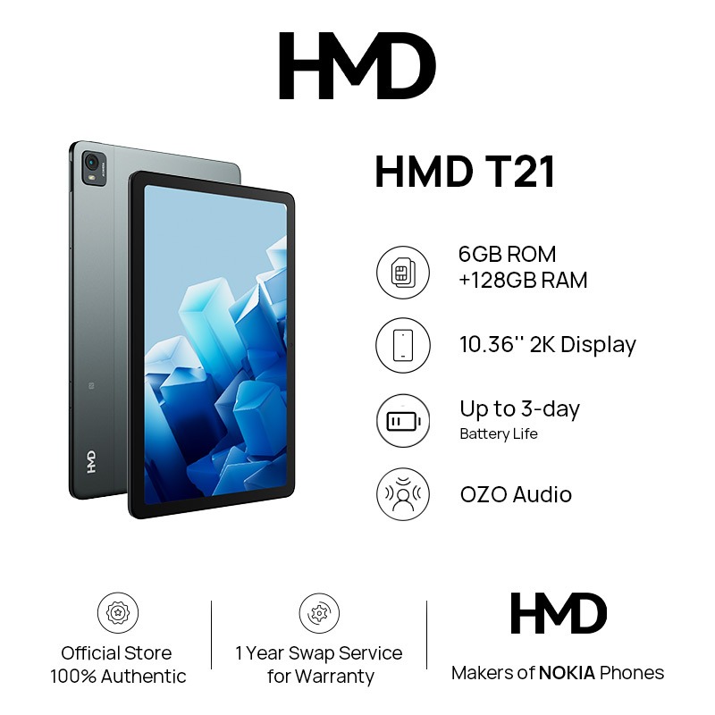แท็บเล็ต HMD T21 4G ขนาด 10.36 นิ้ว หน้าจอ 2K 6GB RAM + 128GB ROM แบตเตอรี่ 8200mAh ระบบเสียง ...
