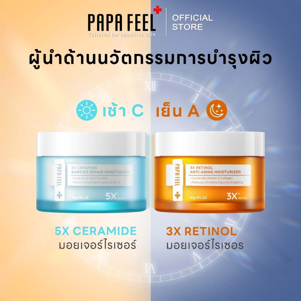 PAPA FEEL ครีมทาหน้า 2pcs เรตินอล Moisturizer 30g + 5X Ceramide Barrier Moisturizer 30g | anti ...
