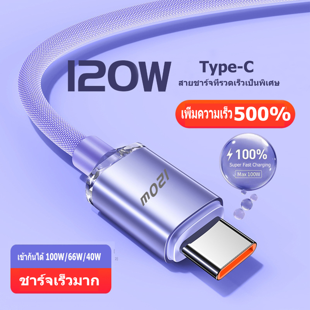 สาย USB Type C, 120W 6A ชาร์จเร็ว ผมเปีย สาย USB Type C Cable | Shopee ...