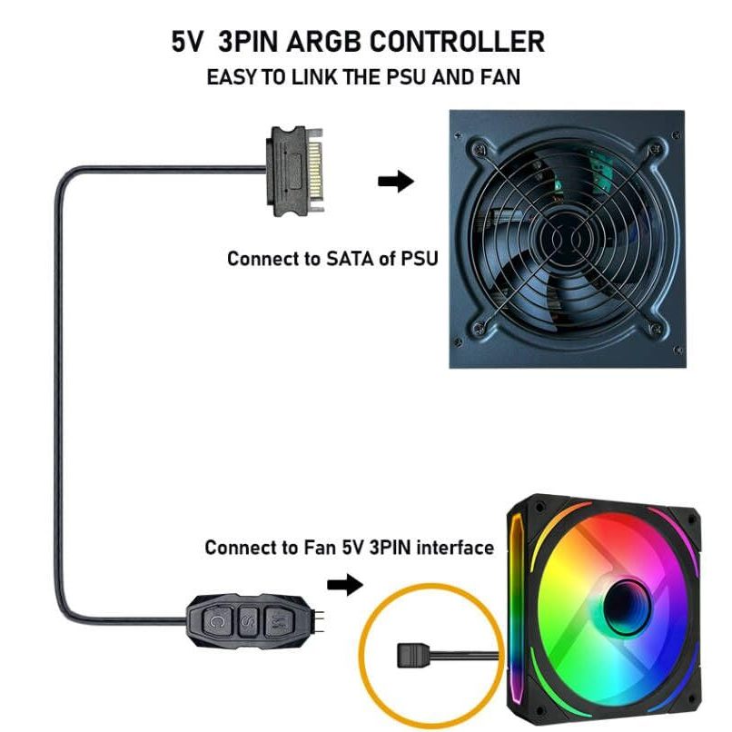 5v 3Pin ARGB Controller 3Pin กรณีพัดลม RGB ไร้สาย Sata รีโมทคอนโทรล | Shopee Thailand