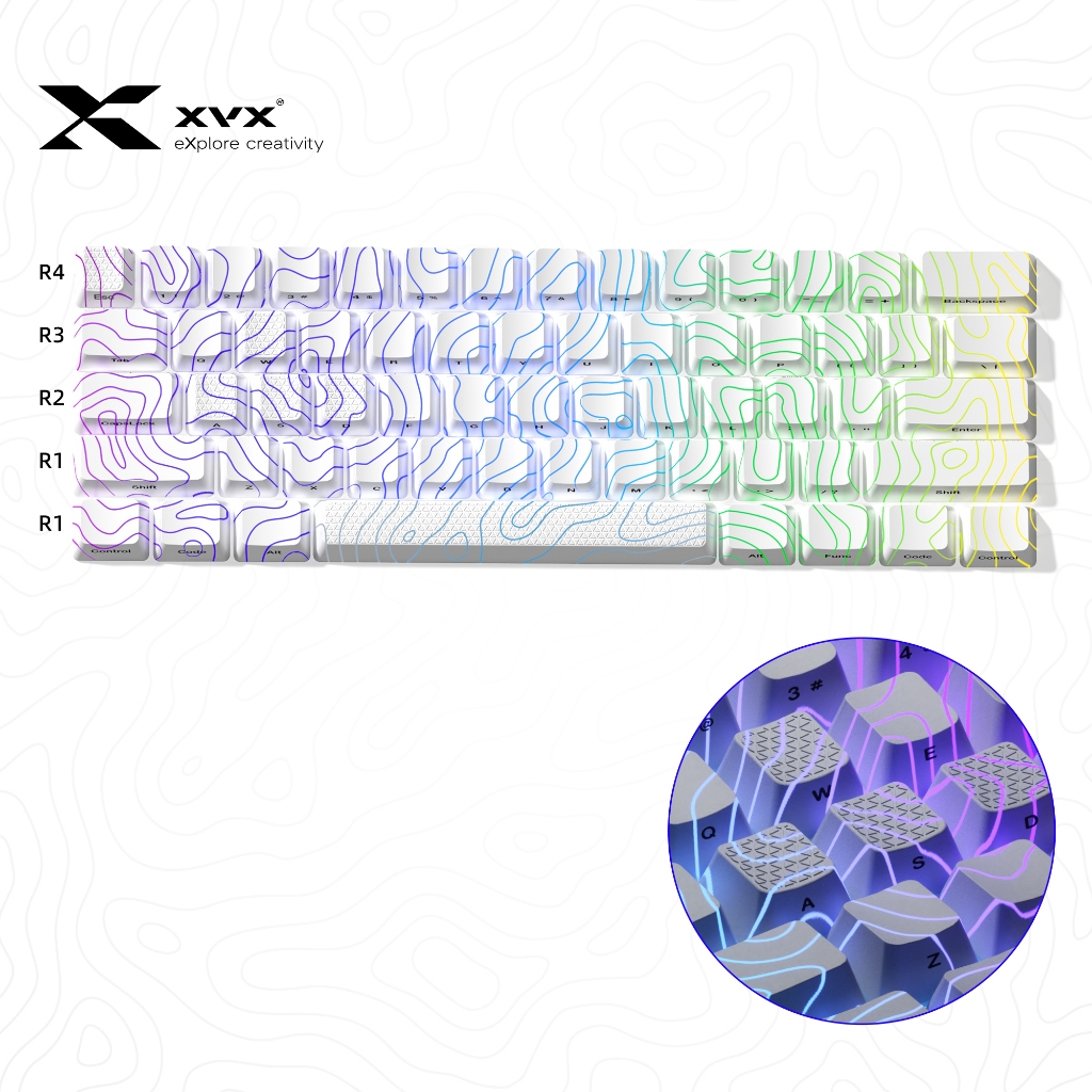 Xvx blkak Topographic เวอร์ชั่นใหม่ Pattern Shine-Through OEM Profile ...