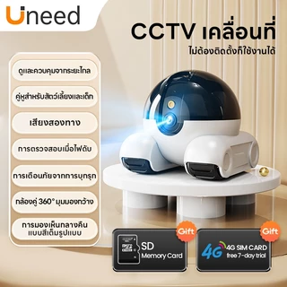 ช้อป กล้องดูแมว ราคาสุดคุ้ม ได้ง่าย ๆ | Shopee Thailand