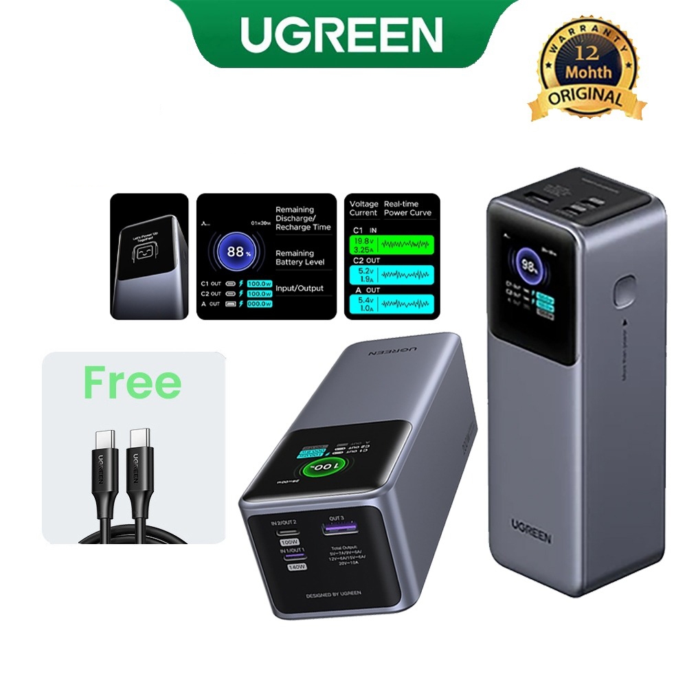 Ugreen 200W 25000mAh Fast Charging Power Bank Travel Protable ความจุ ...