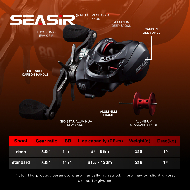 Seasir Salminus โลหะ Baitcasting Reel กรอบอลูมิเนียม CNC ลากลูกบิด 8.0:1 อัตราทดเกียร์ 11 + 1BB ...