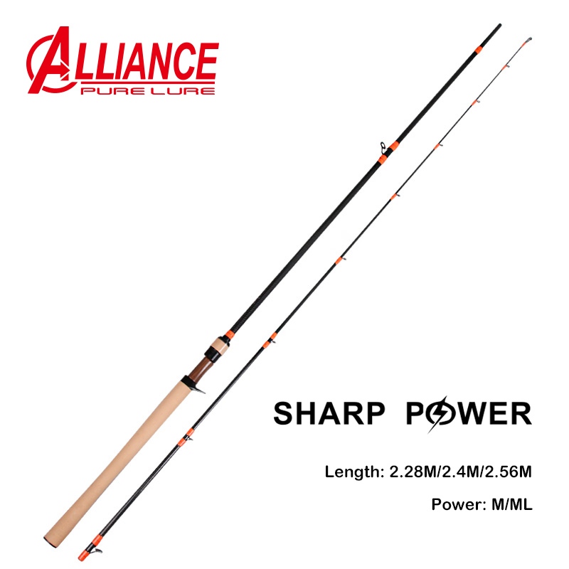 Sharp POWER Spinning Casting Fishing Rod Fuji Ring F Action Lure Rod ...
