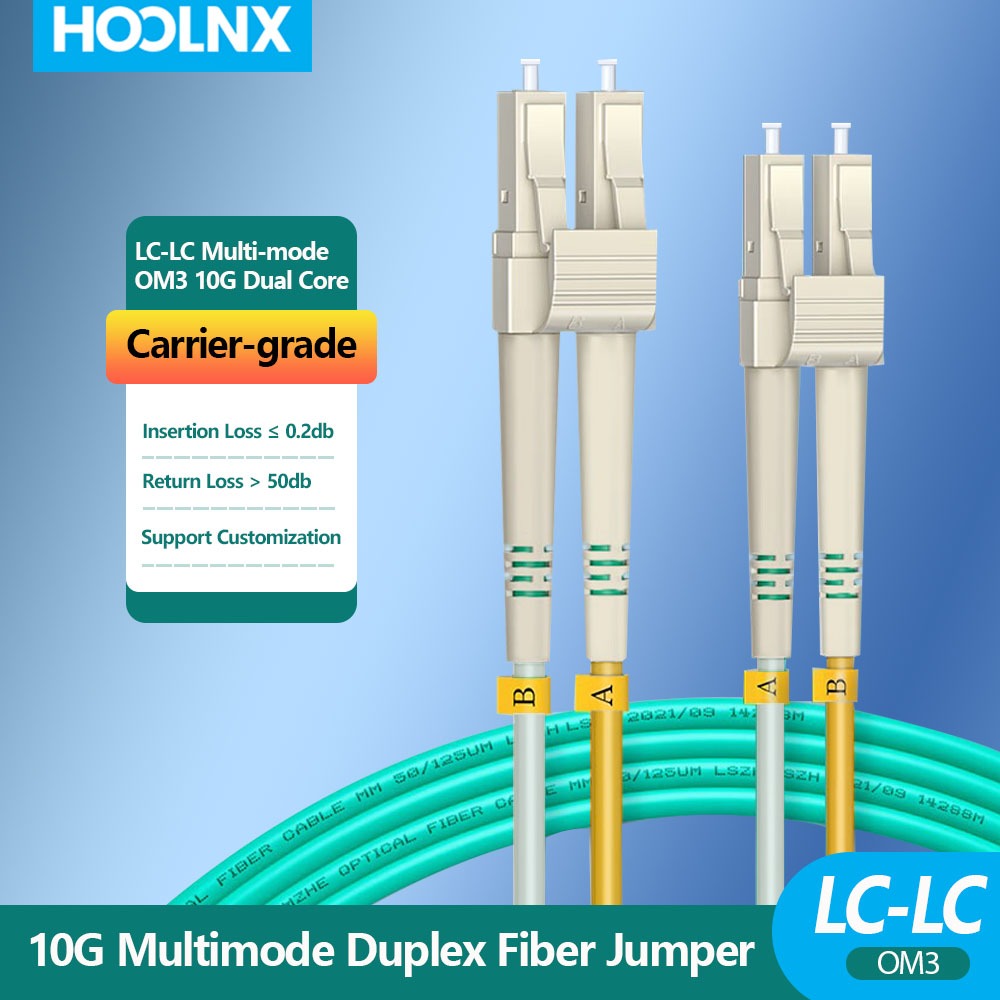 Hoolnx OM3 LC To LC UPC Fiber Optical Patch Cable Multimode Duplex MMF ...