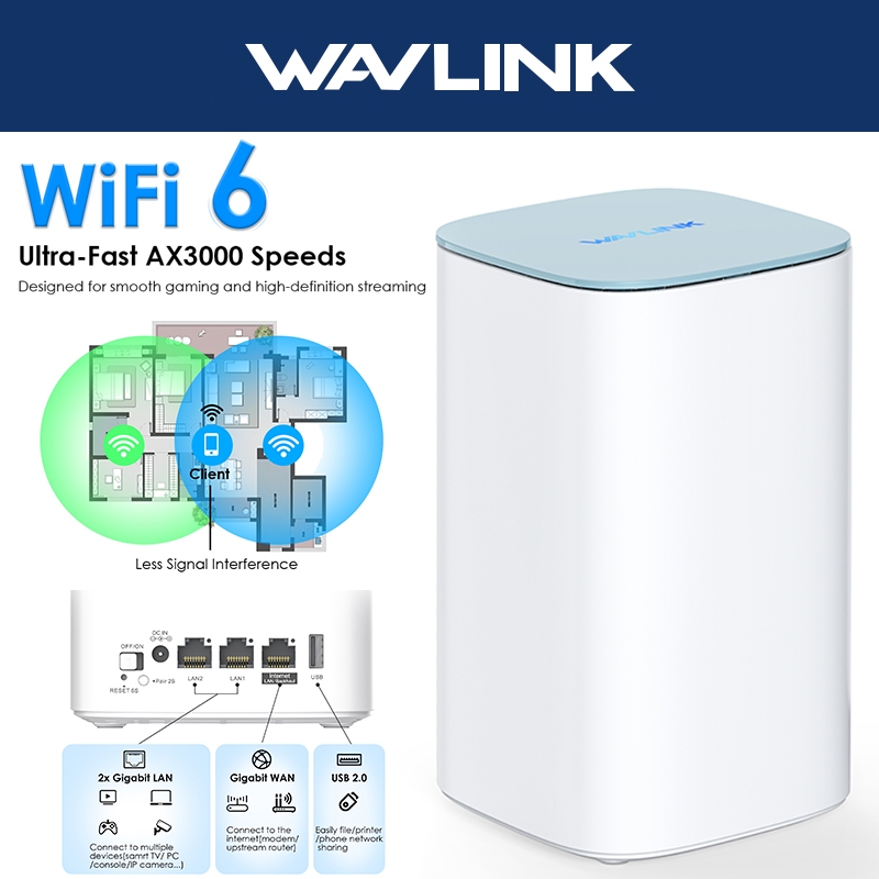 Wavlink AX3000 WiFi6 Mesh Router Dual-Band Whole Home Router/Extender ...