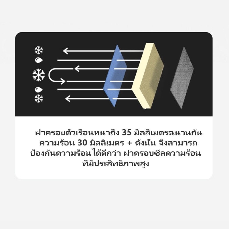 ICE TRIP กล่องฉนวนกันความร้อนกลางแจ้งแคมป์ปิ้งกล่องเก็บความเย็นความจุขนาดใหญ่ | Shopee Thailand