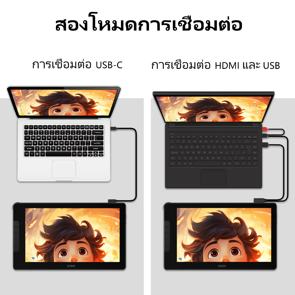 VEIKK Studio 16 จอแสดงผลสำหรับการวาดภาพ ขนาด เมาส์ปากกา15.6 นิ้ว แท็บเล ...