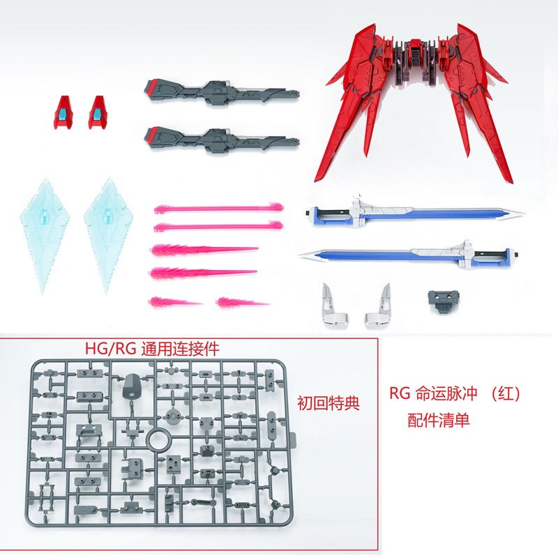 [EW]RG/HG 1/144 ZGMF-X56S/ชุดขยาย | Shopee Thailand