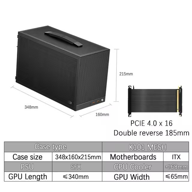Pccooler K101 MESH Mini ITX เคสคอมพิวเตอร์,วัสดุเหล็ก/รองรับแหล่งจ่ายไฟ ...
