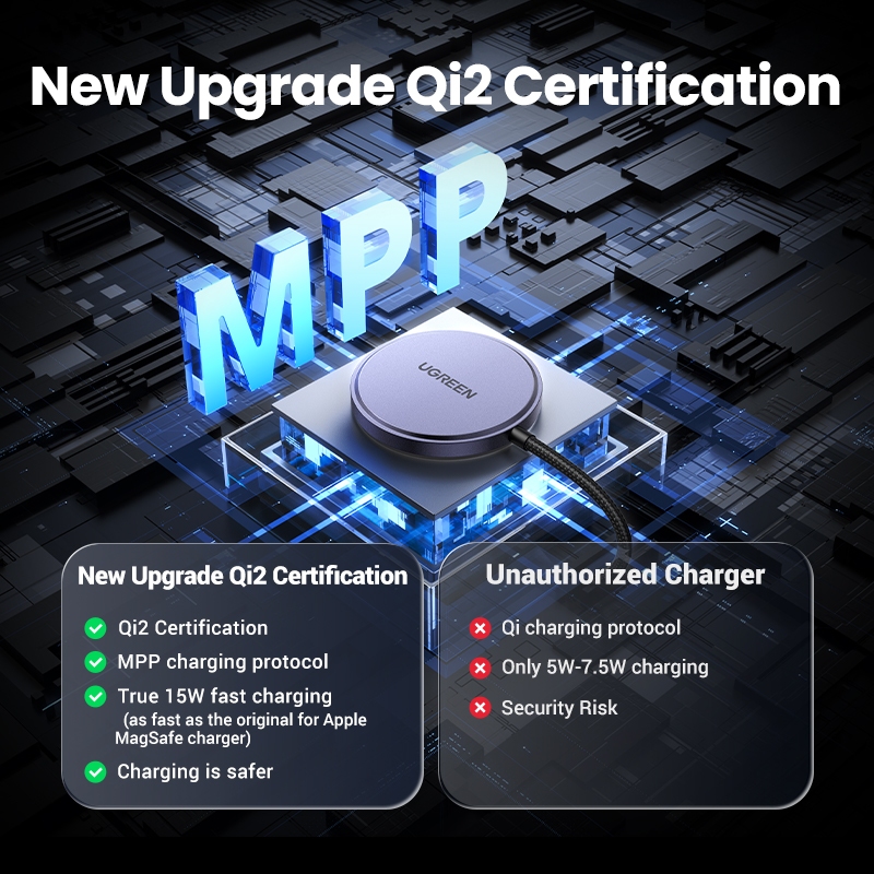 Ugreen MPP Qi2 15W Max Mganetic Wireless Fast Charging สําหรับ iPhone 16 Pro Max 15 Pro Max/14 ...