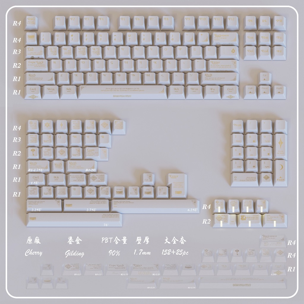 -LW- Key CERBERUS Platinum Keycap ที่กําหนดเองคีย์บอร์ดแบบกลไก Keycap ...