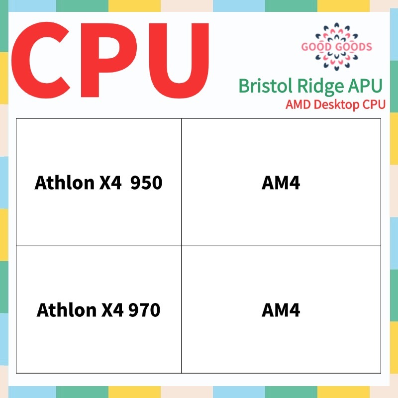 Athlon X4 950 Athlon X4 970 AMD Bristol Ridge APU โปรเซสเซอร์เดสก์ท็อป ...