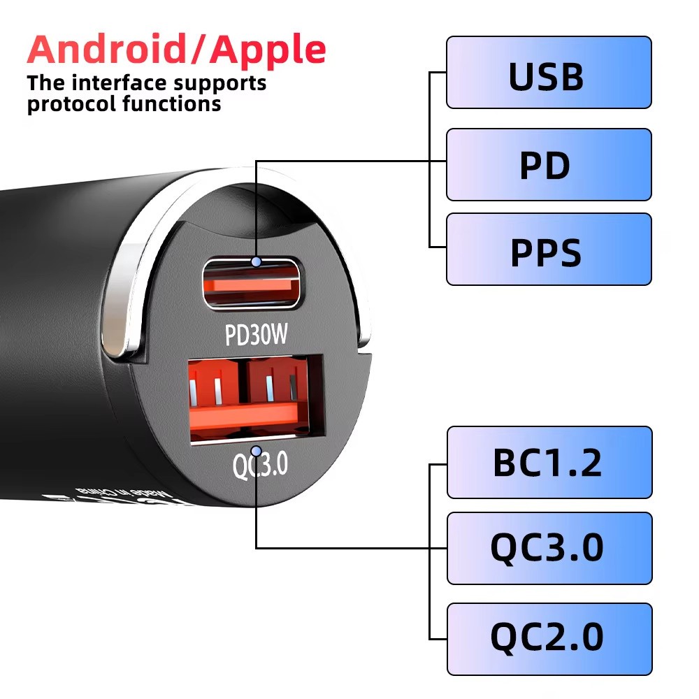 Type-c 100W Dual Port Fast Charging Adapter, PD30W Fast Charging Car Charger | Shopee Thailand