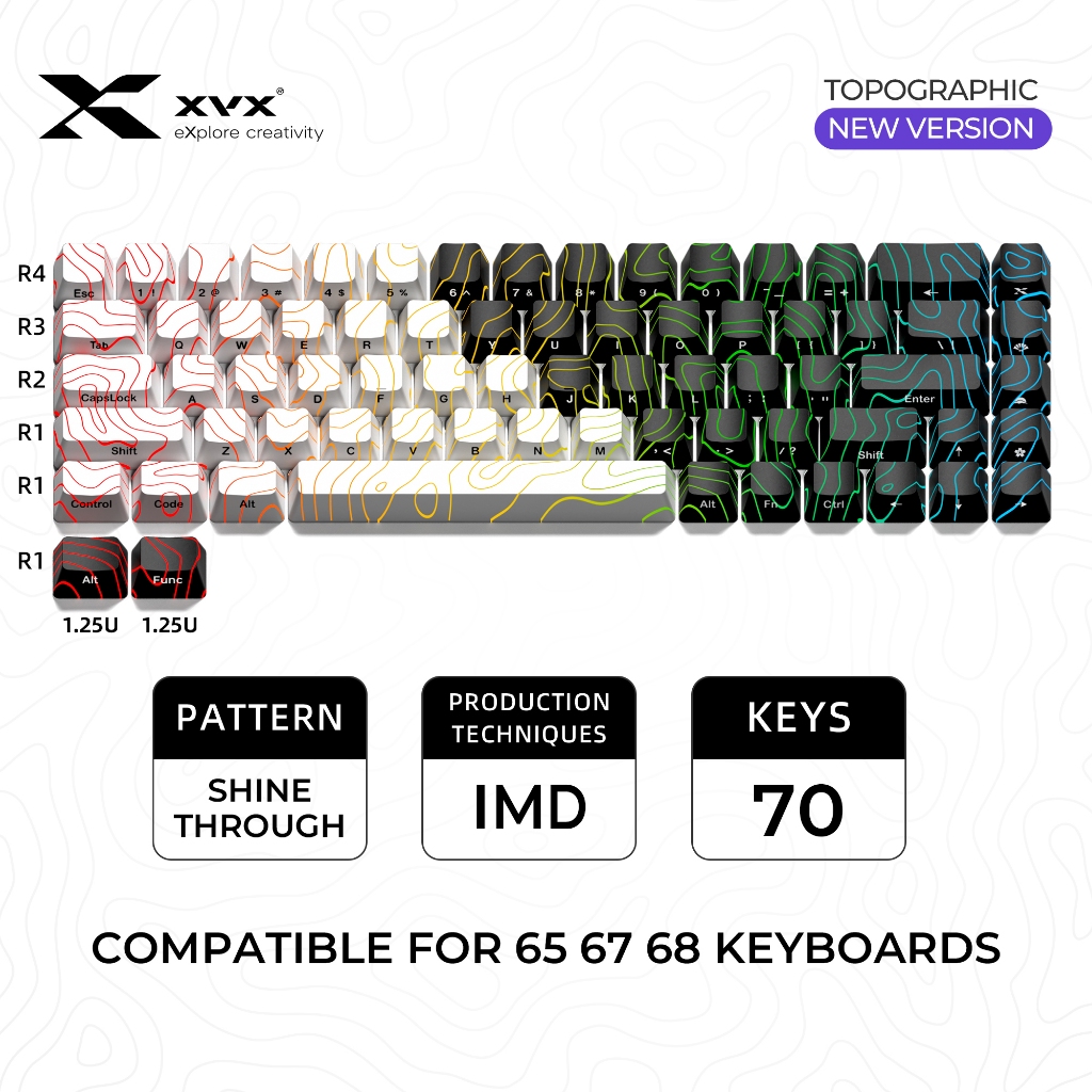 Xvx 2 สี Topographic เวอร์ชันใหม่รูปแบบ Shine-Through OEM Profile IMD-Tech Keycap Set 70 คีย์ ...