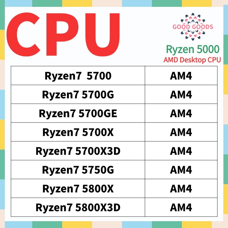 Ryzen7 5700 R7 5700G R7 5700GE R7 5700X R7 5700X3D R7 5750G R7 5800X3D AMD Ryzen 5000 ...
