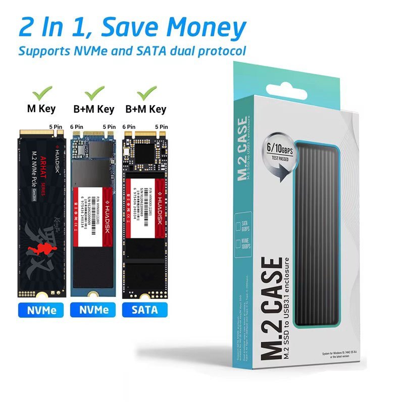 Dual Protocol M2 NVMe/SATA SSD Case 10Gbps HDD Box NGFF SSD เป็น USB ...