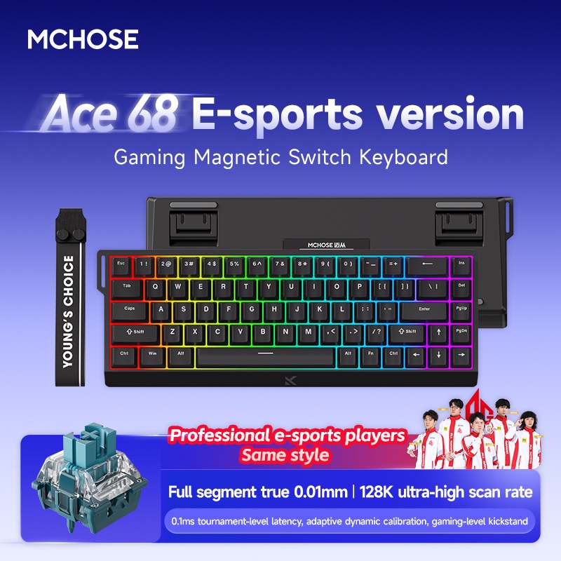 Shopee Thailand | ซื้อขายผ่านมือถือ หรือออนไลน์