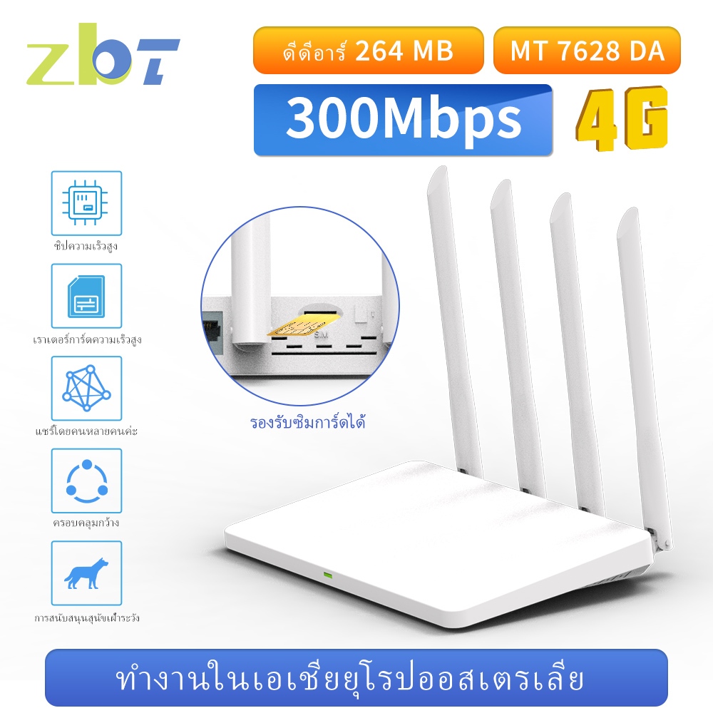 ZBTlink เราเตอร์ใส่ซิม 4G Router wifi เราเตอร์ไร้สาย 300mbps 2.4Ghz ...
