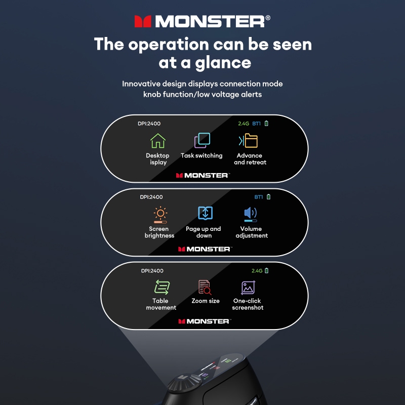 Monster M2 MAX เมาส์บลูทูธไร้สายไม่ลื่นออกแบบตามหลักสรีรศาสตร์แสงอุปกรณ์หลายอายุการใช้งาน ...