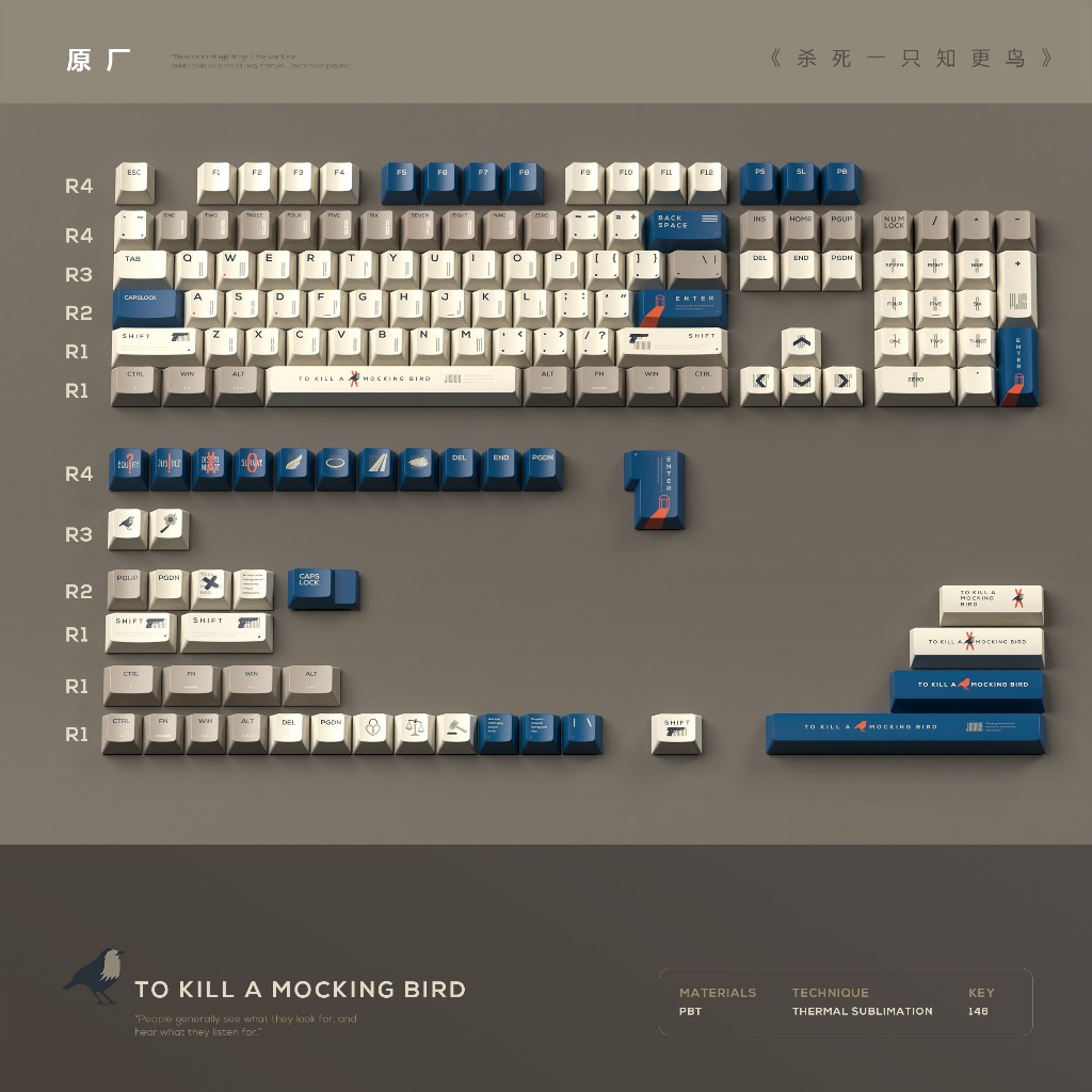 -LW- Key CERBERUS Keycap ที่กําหนดเองคีย์บอร์ดแบบกลไก PBT Keycap CHERRY ...