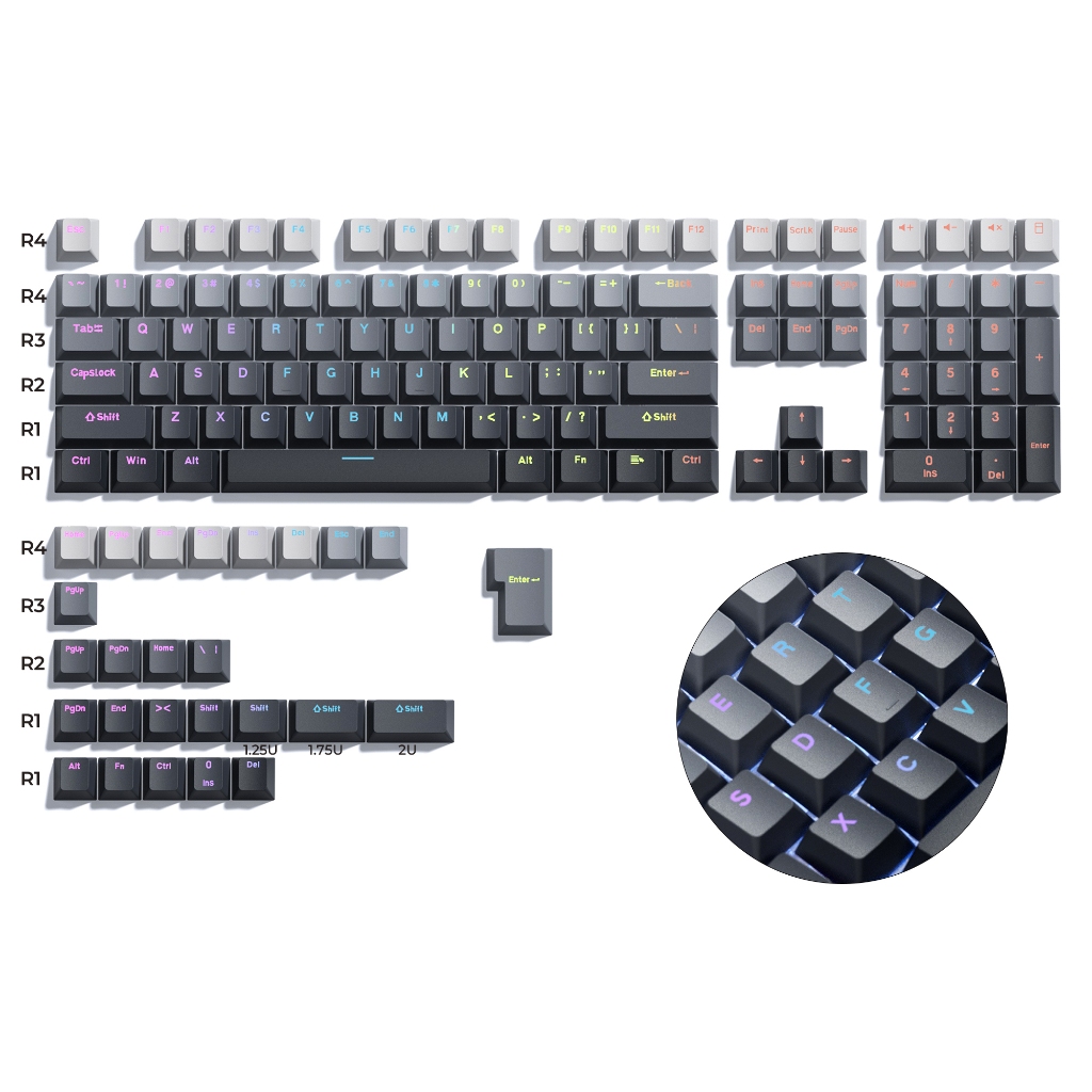 Xvx Gradient series Double Shot PBT Shine-Through Cherry Profile Keycap ...