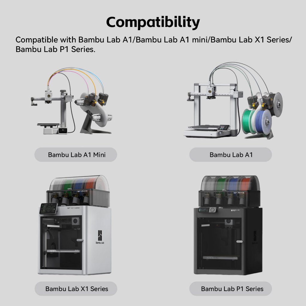 Bambu Lab 3D Printer for A1/A1 Mini/X1/P1 AMS Detachable Filament Tray ...