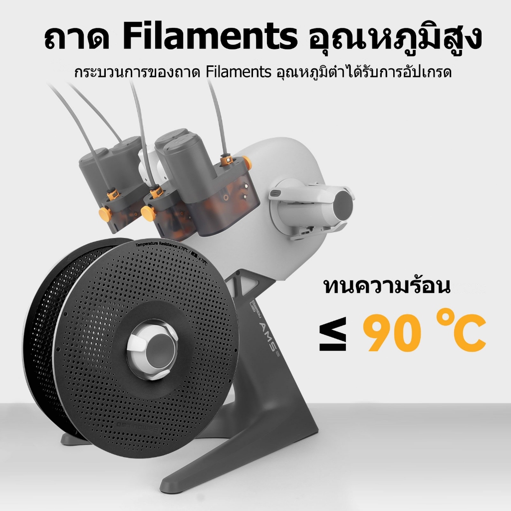 Bambu Lab 3D Printer for A1/A1 Mini/X1/P1 AMS Detachable Filament Tray ...