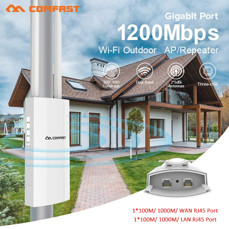 Comfast AC1200 WIFI Access Point 2.4/5GHz WiFi Extender เสาอากาศ High ...