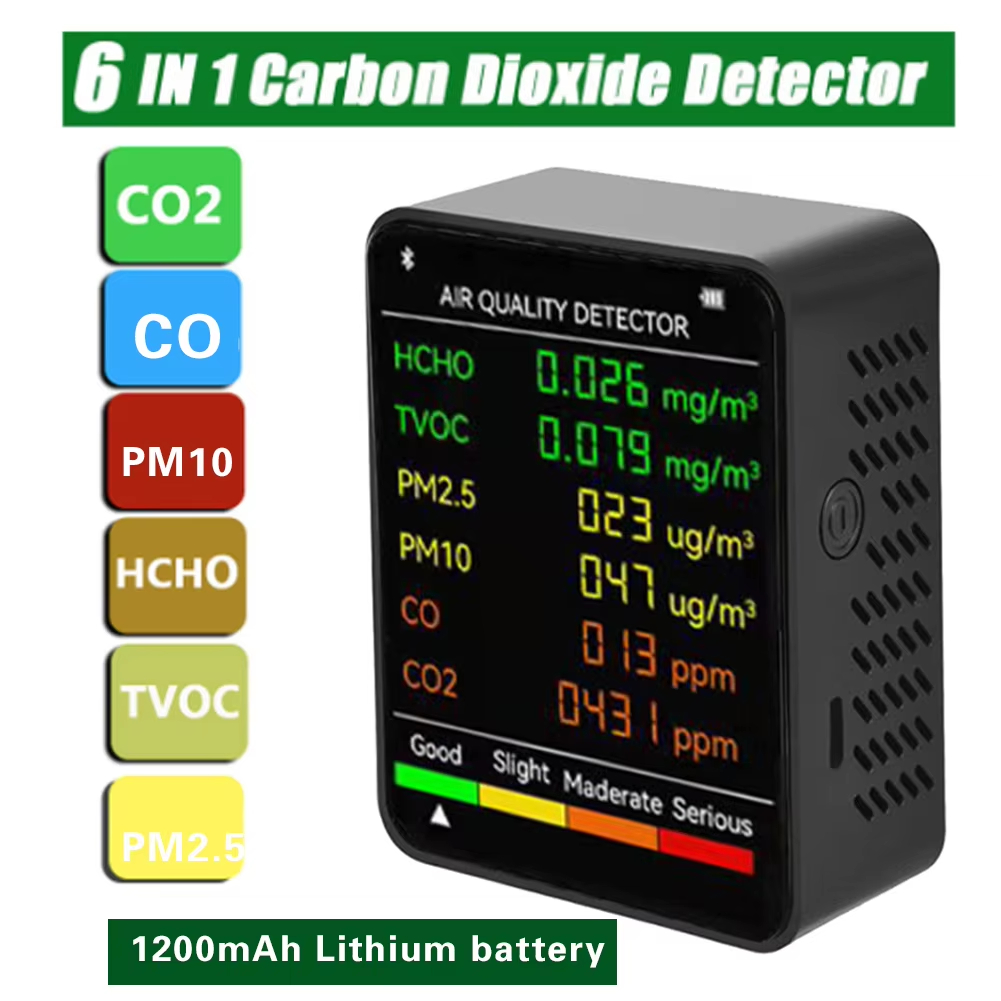 เครื่องวัดคุณภาพอากาศ 6-in-1 ตรวจจับ PM2.5 & CO2 พร้อมเซ็นเซอร์ TVOC – วัดมลพิษได้แม่นยำ 🌿🌍 ...