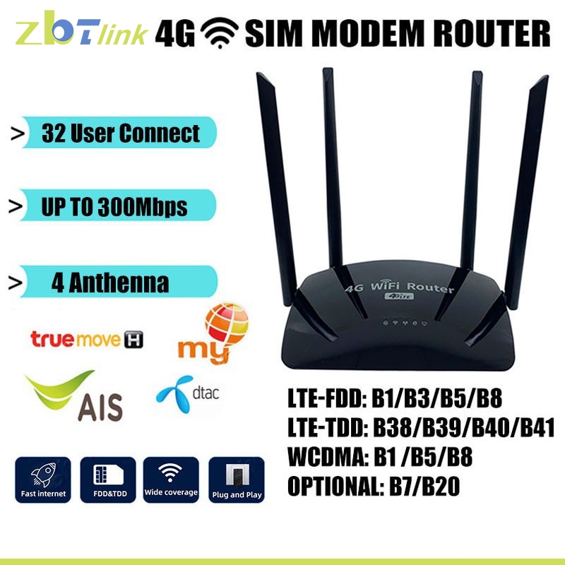 zbtlink เราเตอร์ 300Mpbs 4g เราเตอร์ ใส่ซิม สำหรับใช้ในบ้าน ตัวรับ ...