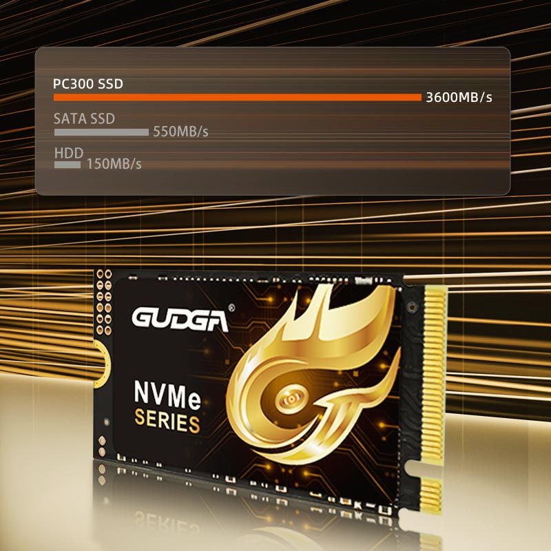 Gudga M.2 NVME PCIE Gen4.0*4 SSD 256GB ไดรฟ์ Solid State ภายใน M2 NVME 2242/2280 มม.สําหรับแล็ป ...