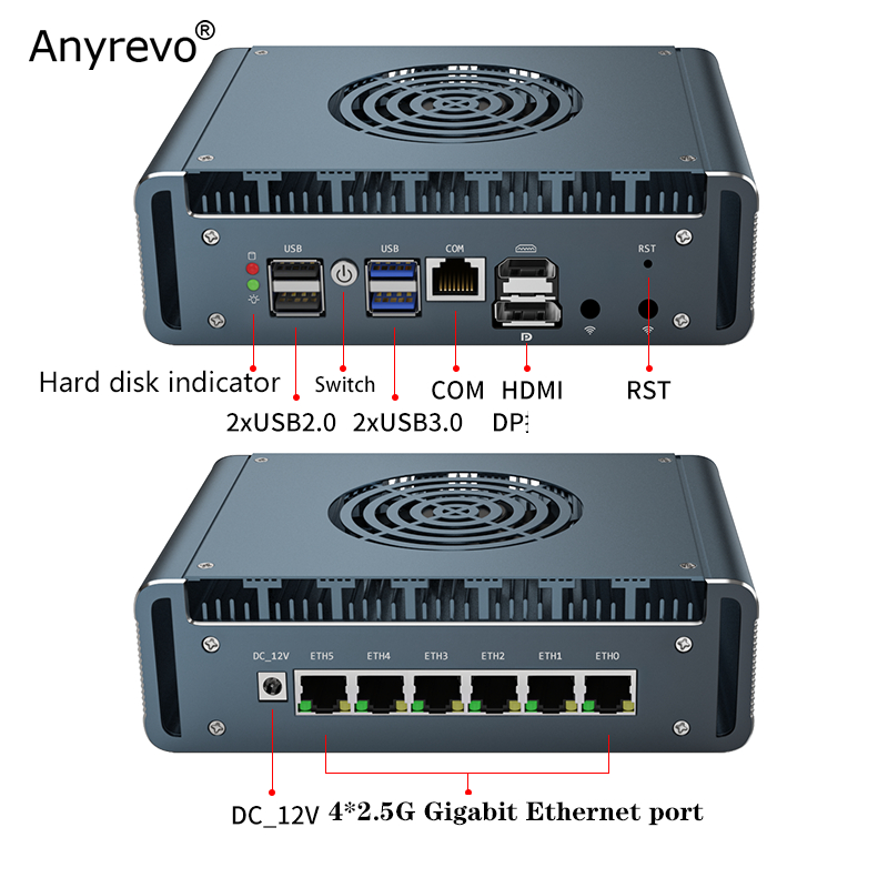 12th Gen Alder Lake 2.5G Soft Router Intel i7 1265U / i5 1235U / i3 ...