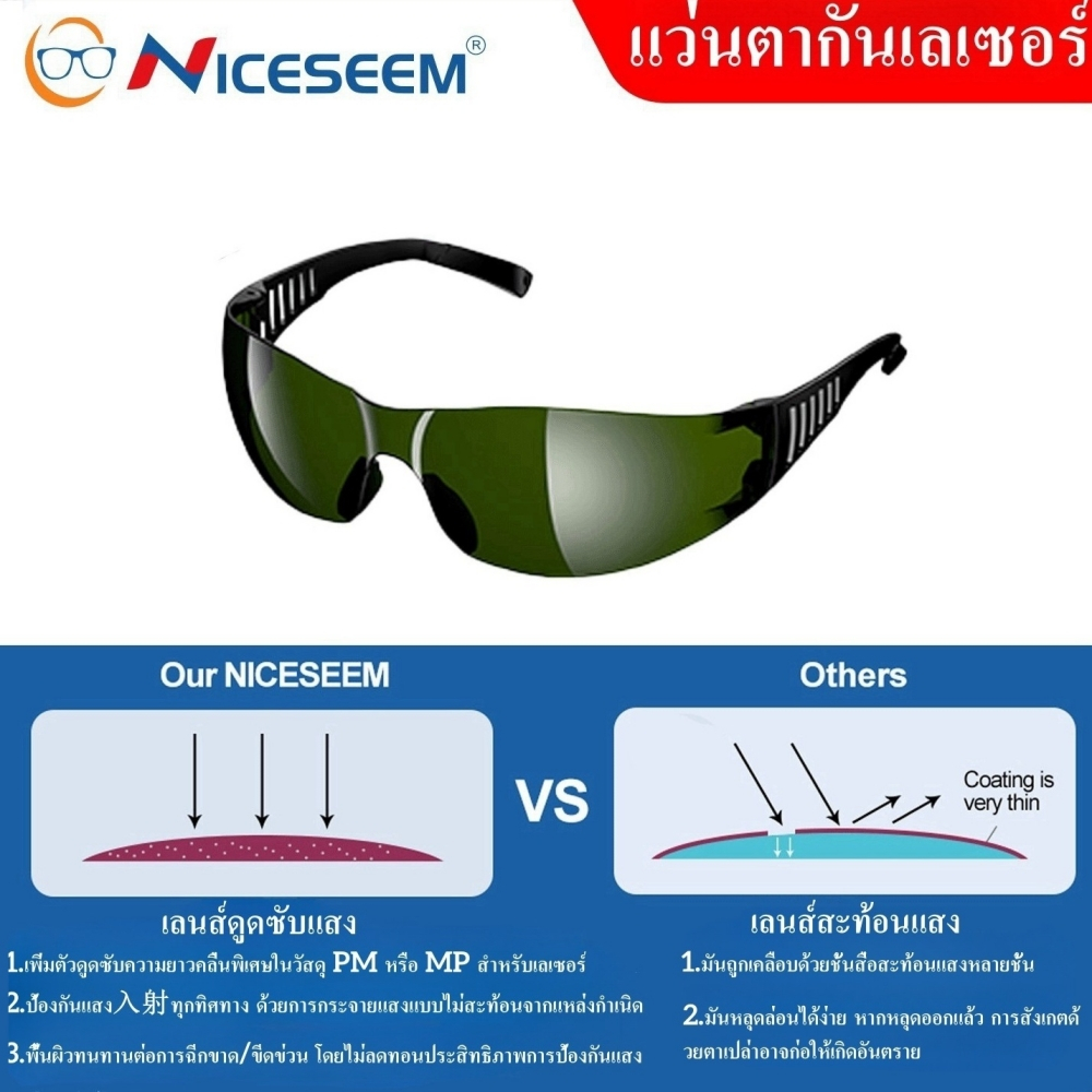 Ipl Beauty Red Light Laser 200-2000NM Light ผิวนุ่มเลเซอร์แว่นตาป้องกัน ...