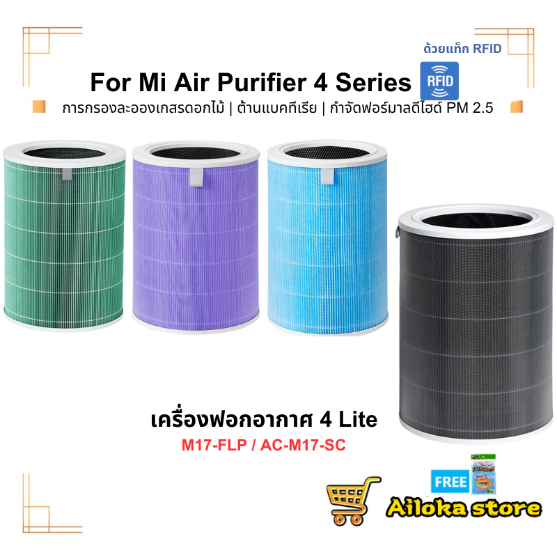 HEPA Filtero สําหรับ For Xiaomi Mi เครื่องฟอกอากาศอัจฉริยะ 4 Lite / M17 ...