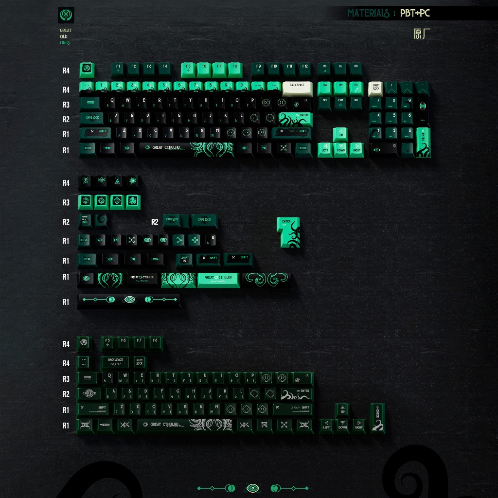 -LW- Key CERBERUS Cthulhu Keycap ที่กําหนดเองคีย์บอร์ด Keycap CHERRY ...