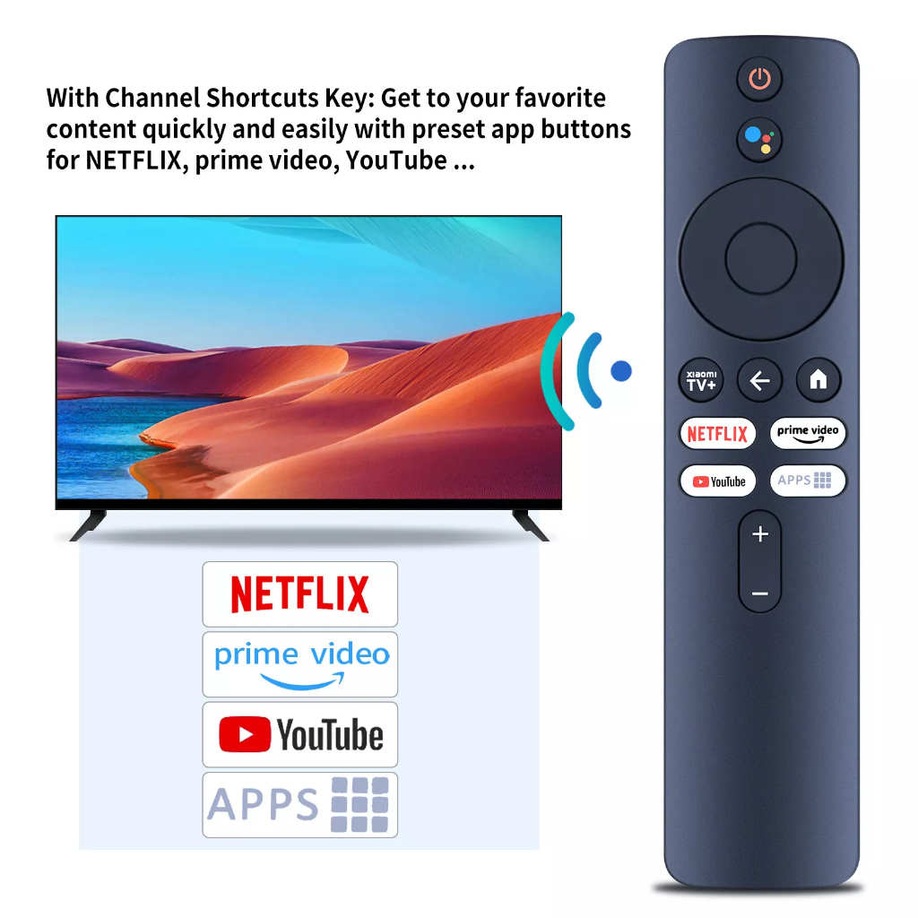 ใหม่ XMRM-M3 สําหรับ XIAOMI Mi TV กล่อง S บลูทูธรีโมทคอนโทรล MDZ-28-AA ...