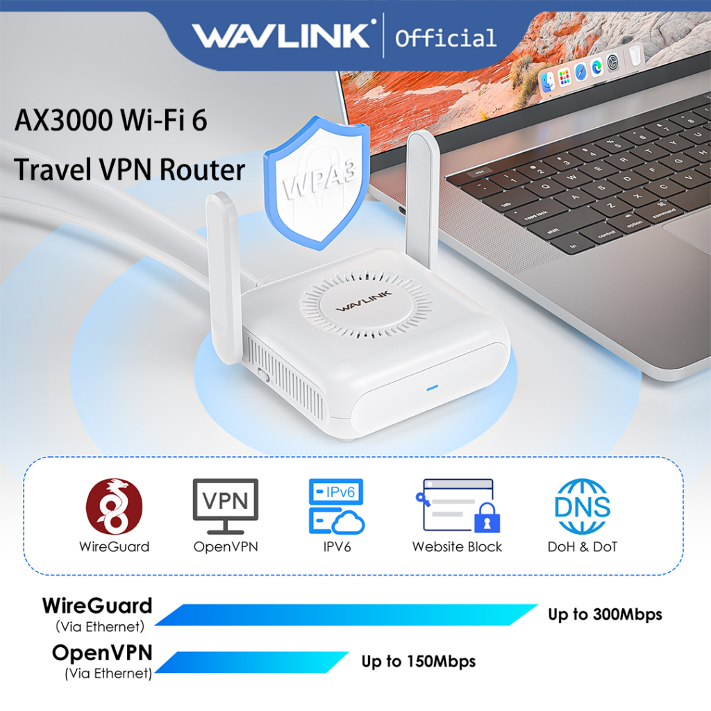 WAVLINK AX3000 Wi-Fi 6 Portable Travel VPN Router, USB-C Power Pocket ...
