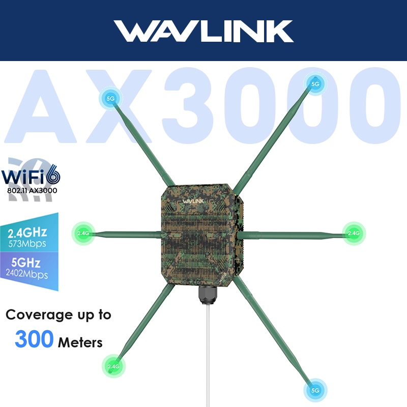 WAVLINK AX3000 จุดเชื่อมต่อกลางแจ้ง WiFi 6 ยาว WiFi Extender /6x7dBi ...