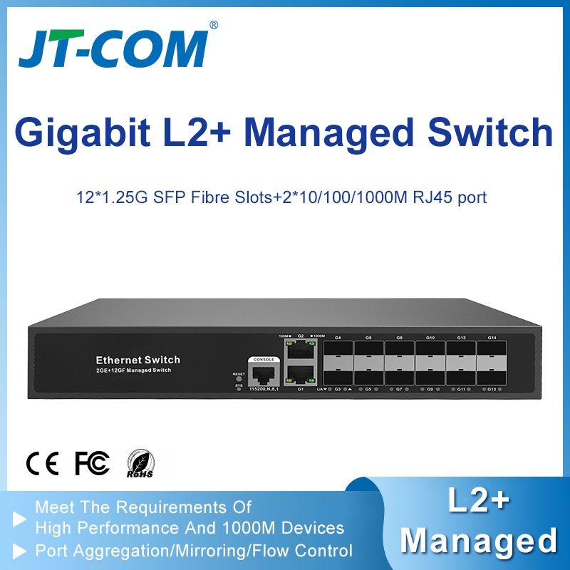 JT-COM 12-Port Gigabit L2+ Fiber Switch 12 SFP Fiber & 4 พอร์ตทองแดง ...