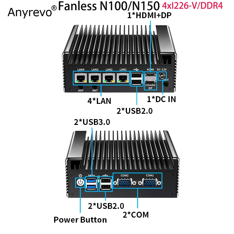 12th Gen Intel N100 2.5G Soft Router DDR4 4x i226-V LAN 2 * R232 COM Fanless Mini PC Firewall ...
