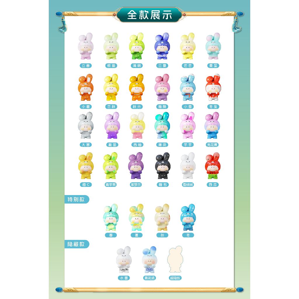 Fold Rabbits Time Travel Series Blind Box MINI | Shopee Thailand
