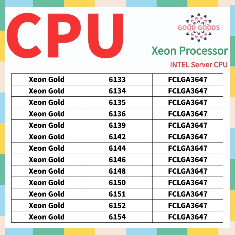 Xeon Gold 6133 6134 6135 6136 6139 6142 6144 6146 6148 6150 6151 6152 ...