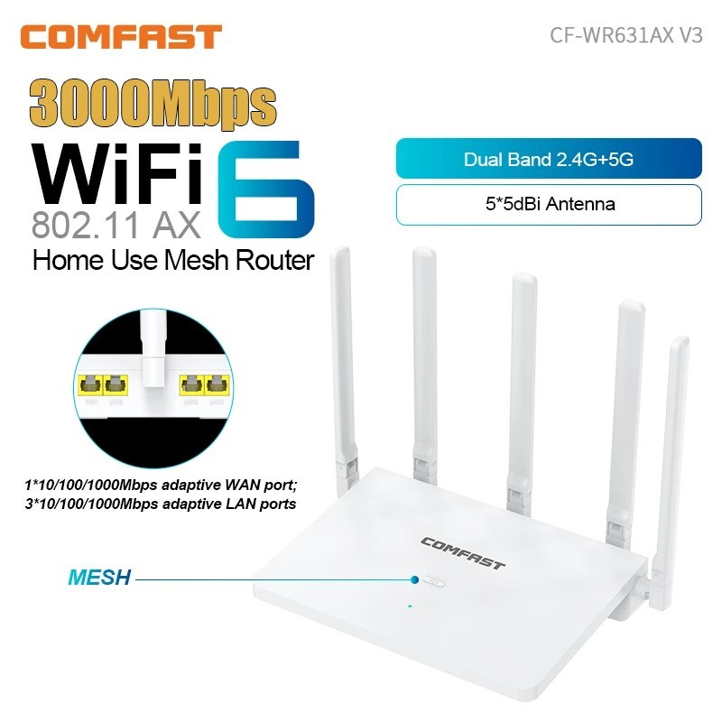 ใหม่มาถึง Comfast 3000Mbps WIFI6 MESH Router 2.4G/5.8G 4*RJ45 LAN/WAN Gigabit Port 5*5dBi เสา ...