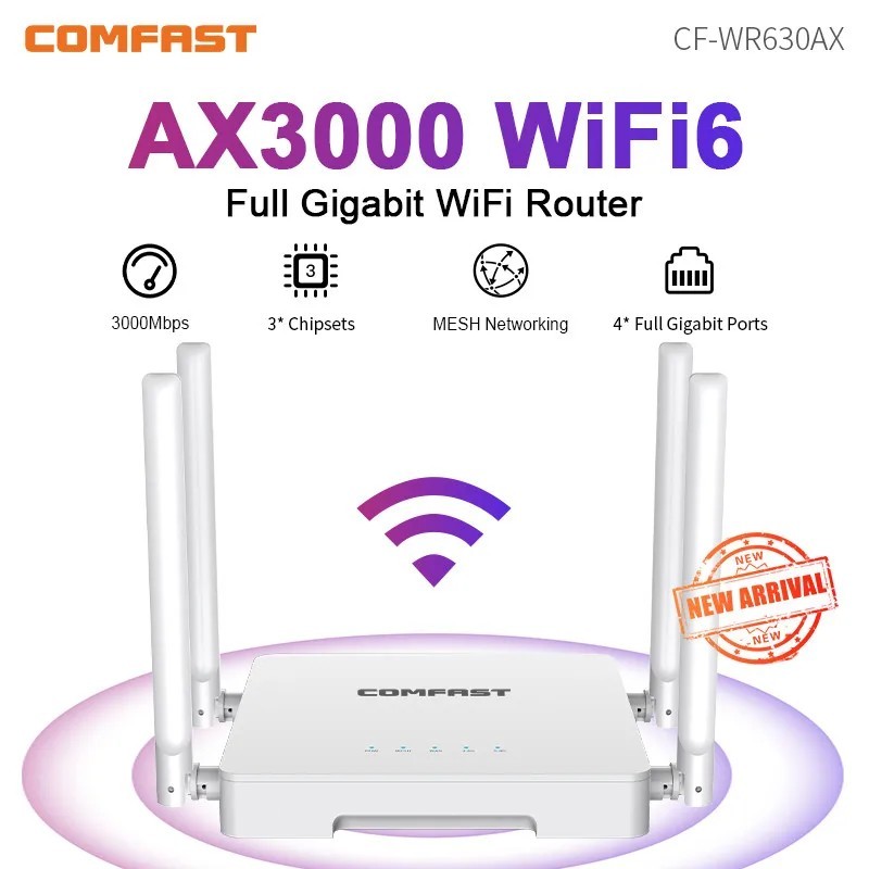 COMFAST WiFi 6 Mesh Router AX3000 2.4G & 5GHz Dual Band Wireless Router ...