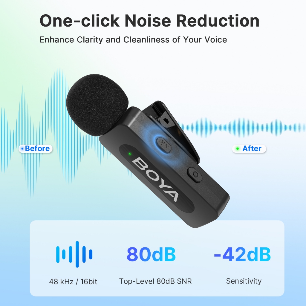 BOYA BY-V3 Comboไมค์ไร้สาย ไมค์ตัดเสียงรบกวน ไมค์ไลฟ์สด พร้อมกล่องชาร์จ สำหรับ สมาร์ทโฟน USB-C ...