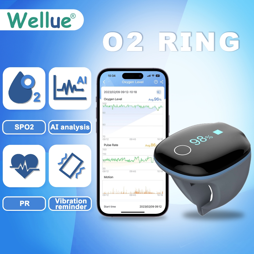 Wellue O2ring แหวน แหวนตรวจสอบสุขภาพ 16 ชั่วโมงเวลาใช้งานแบตเตอรี่ ...