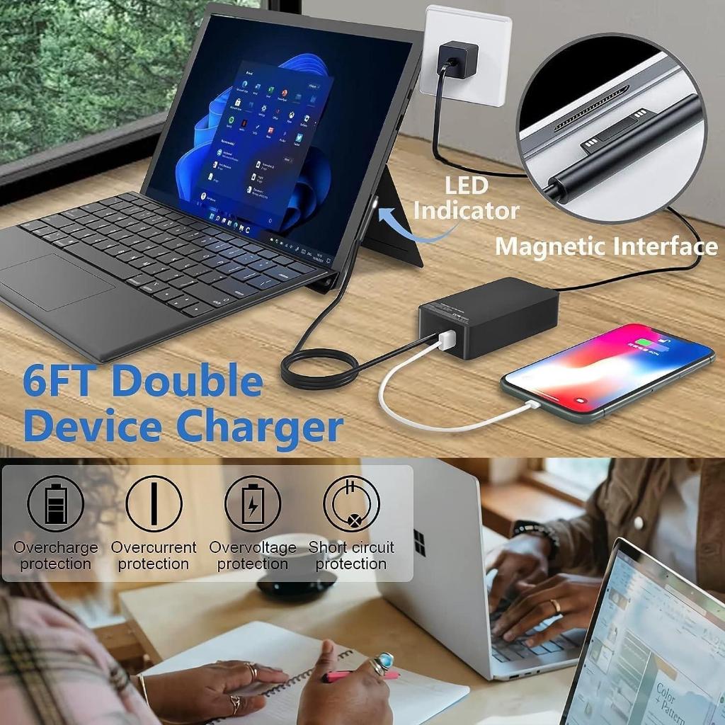 สําหรับ Microsoft Surface Adapter 44W Surface Pro 3,4 /5 /6 /7 1796 Go ...